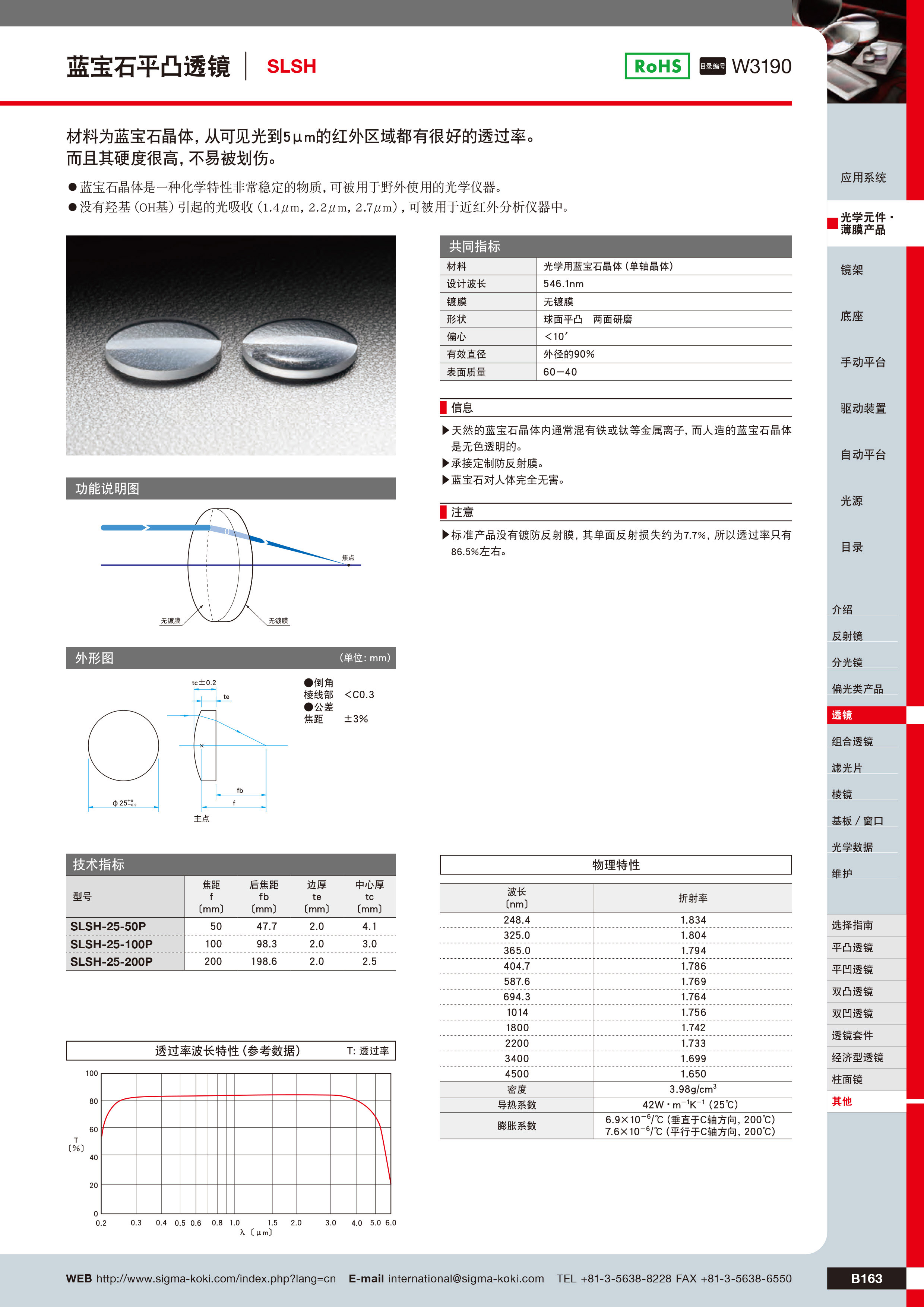 OptoSigma西格玛光机SIGMAKOKI - OptoSigma西格玛光机SIGMAKOKI