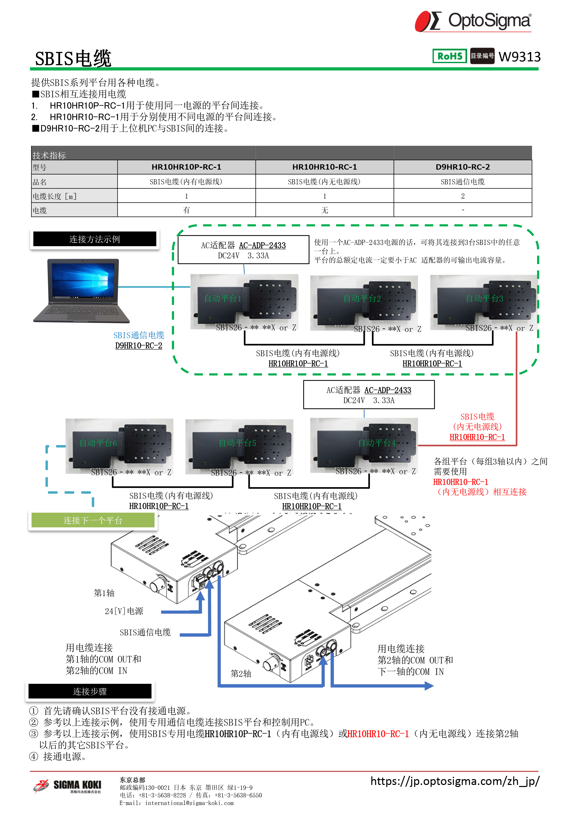 SIGMAKOKI西格玛光机OptoSigma - OptoSigma西格玛光机SIGMAKOKI