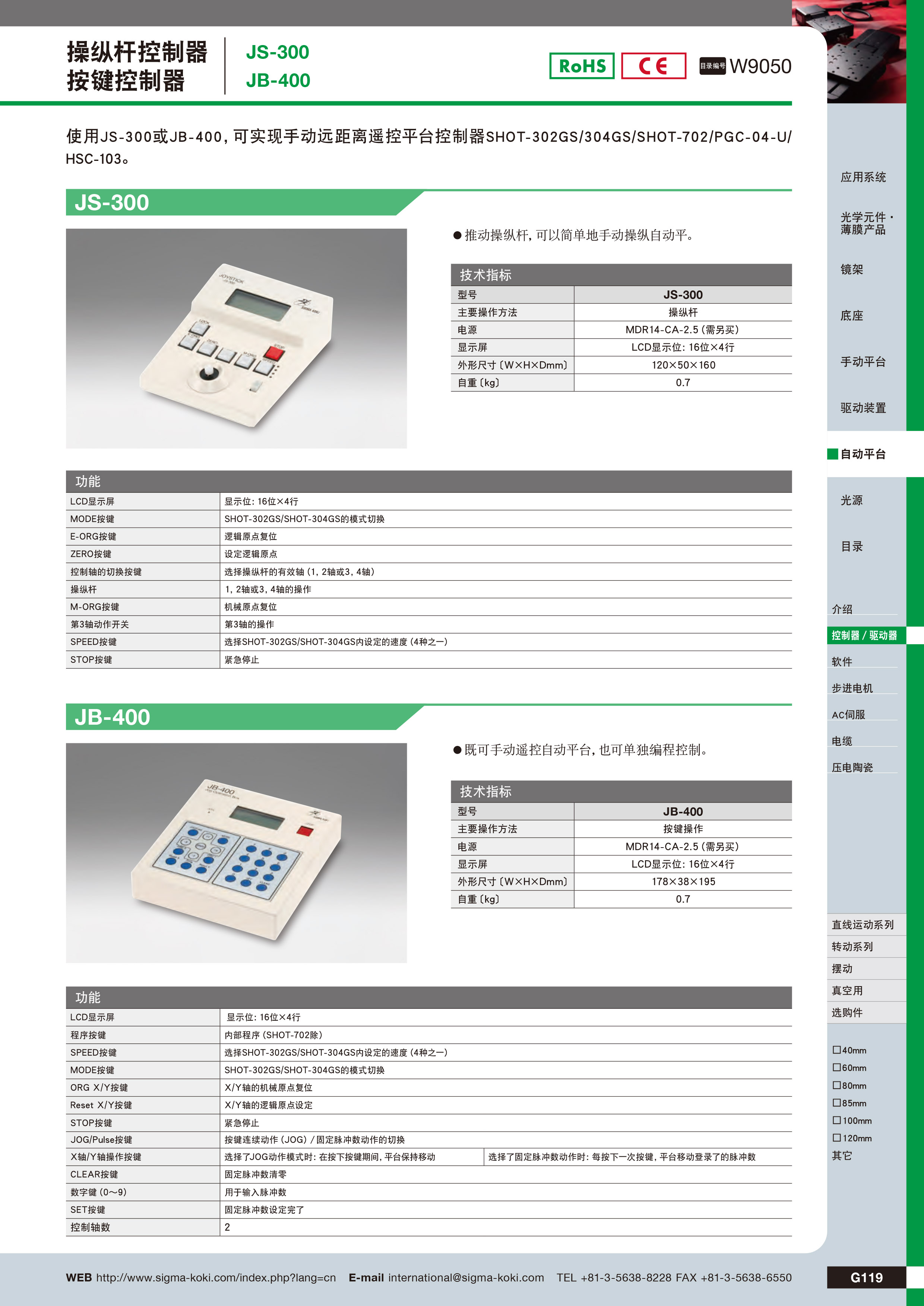 SIGMAKOKI西格玛光机OptoSigma - OptoSigma西格玛光机SIGMAKOKI
