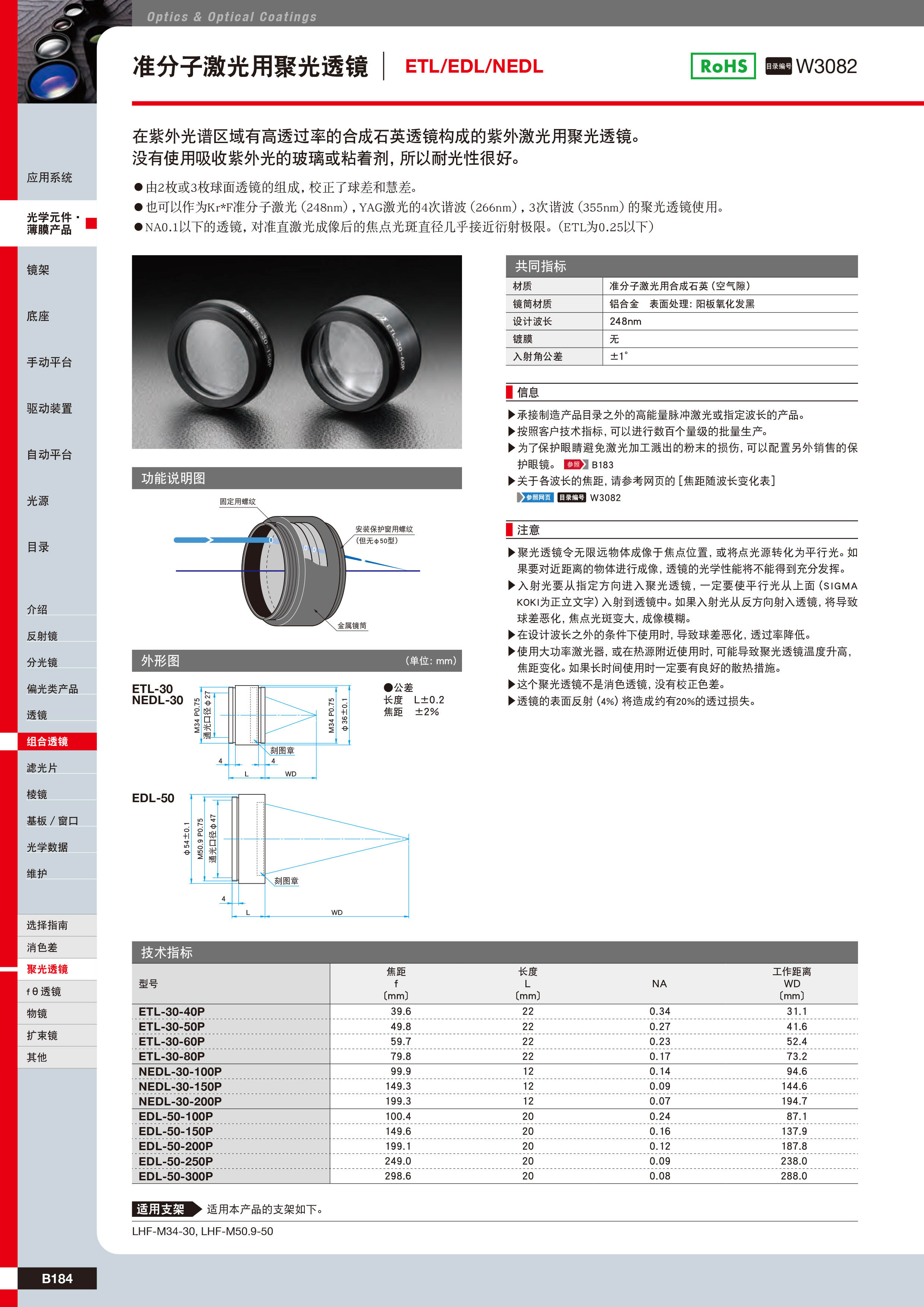 SIGMAKOKI西格玛光机OptoSigma